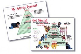 101 Activities You Can Do When the TV is OFF! Kids Activity Pyramid