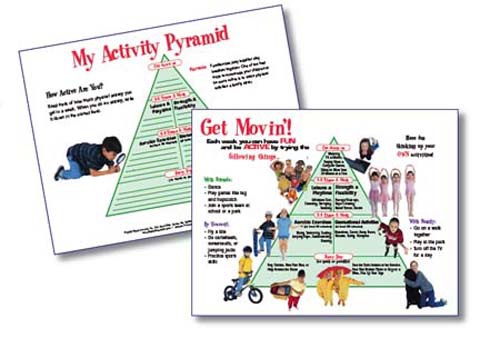 101 Activities You Can Do When the TV is OFF! Kids Activity Pyramid